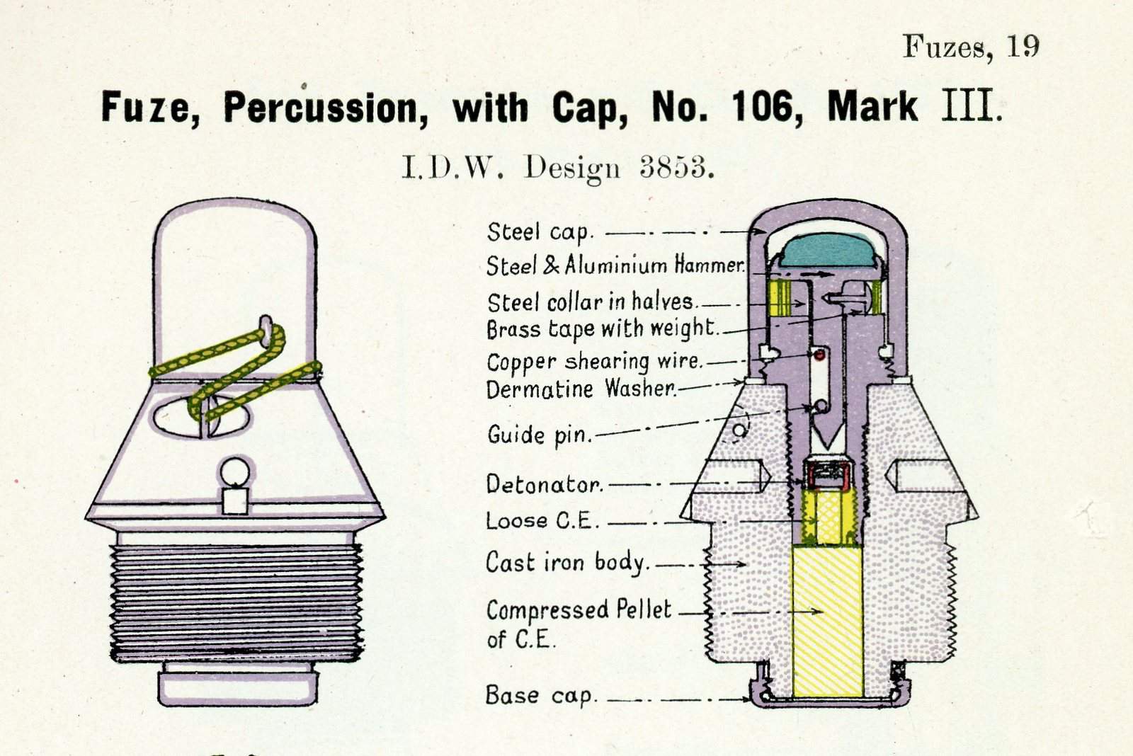 The No. 106 Fuse during the Battle of Vimy Ridge - The Royal Canadian ...